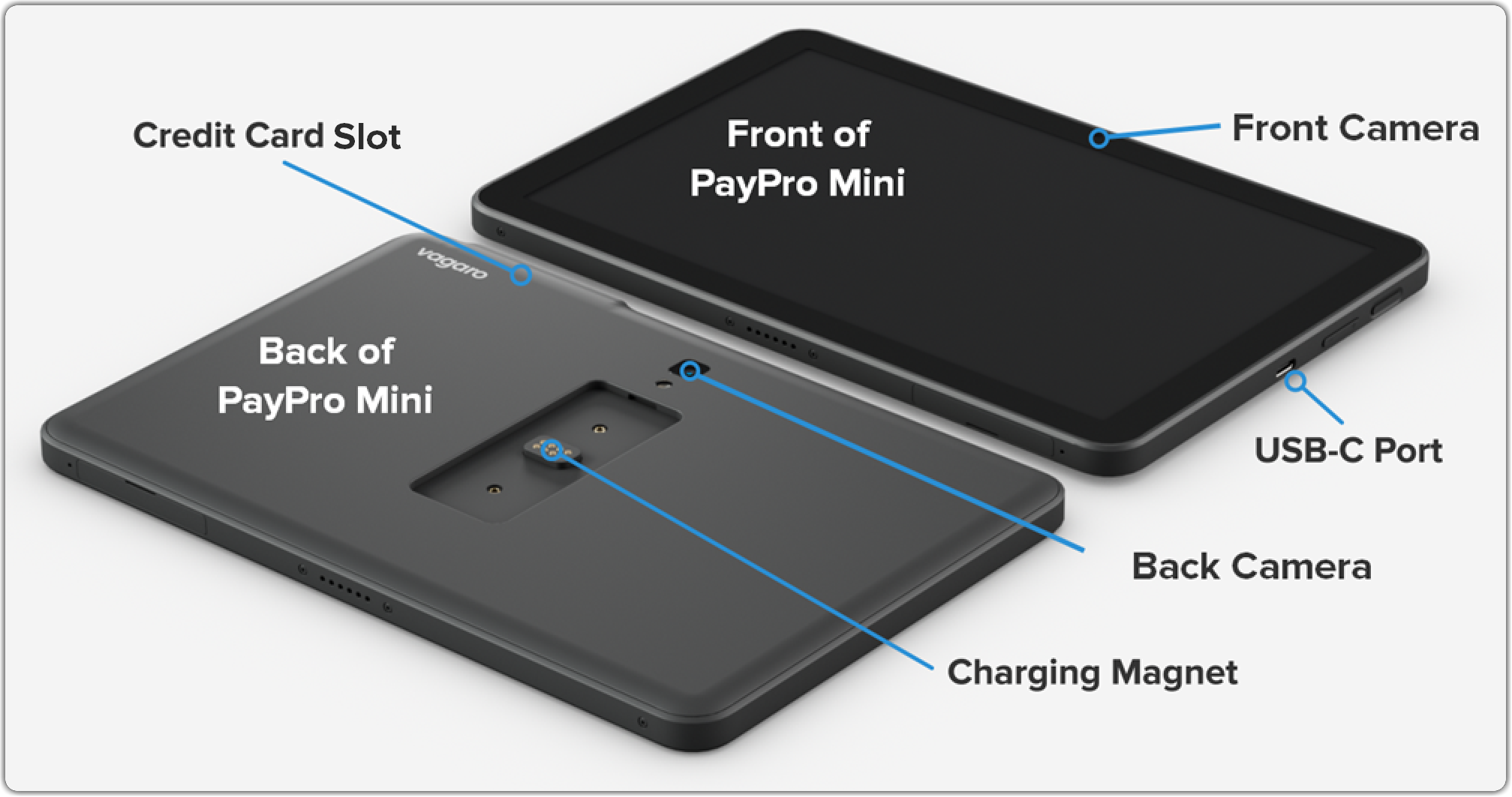 Set Up PayPro Mini – Vagaro Support