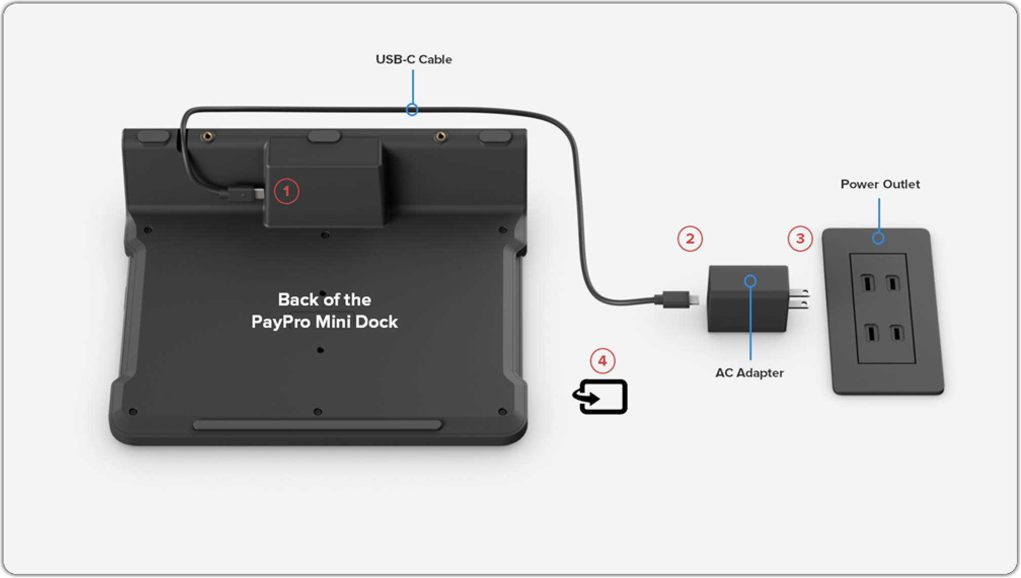 Set Up PayPro Mini – Vagaro Support